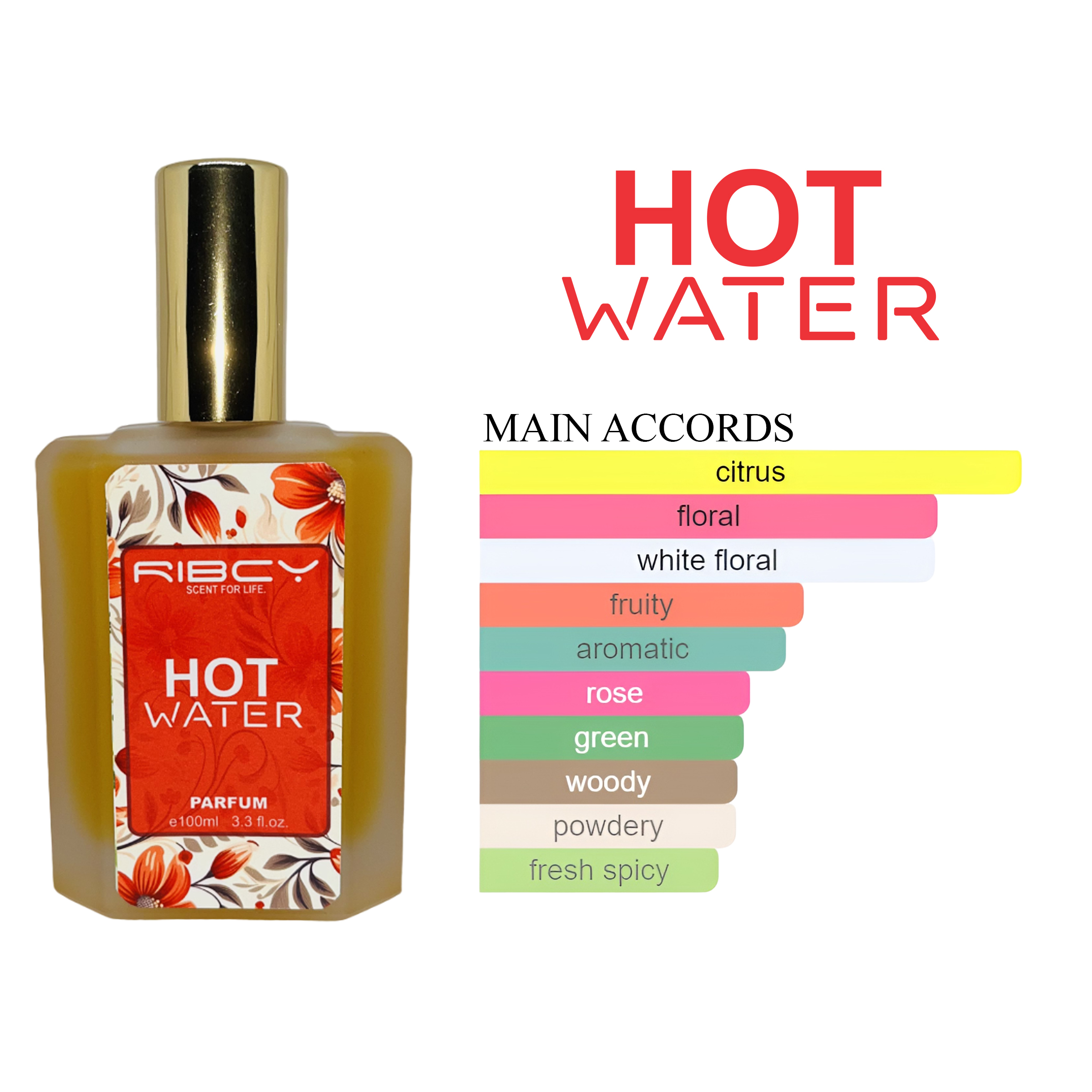 Hot Water – RIBCY