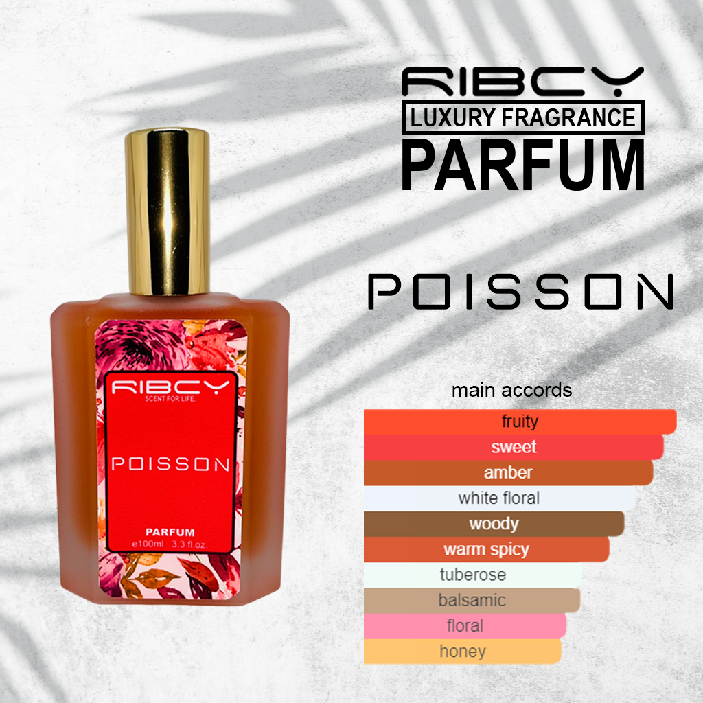 Poisson – RIBCY