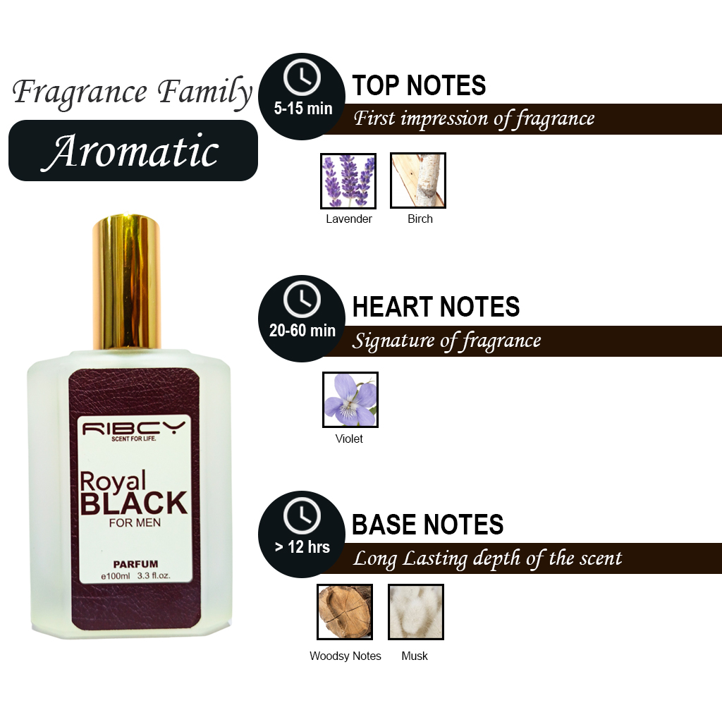 Royal Black – RIBCY