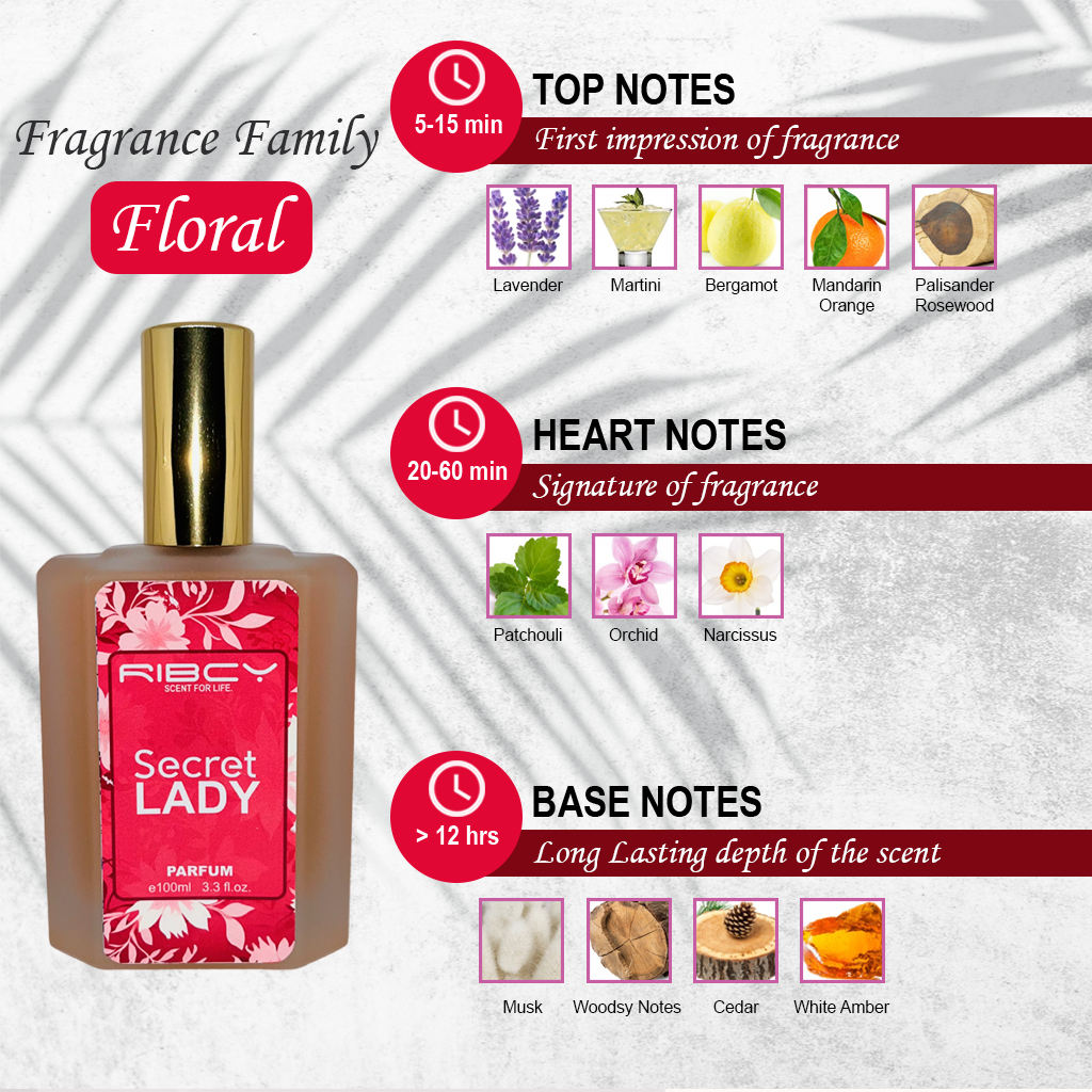 Secret Lady – RIBCY