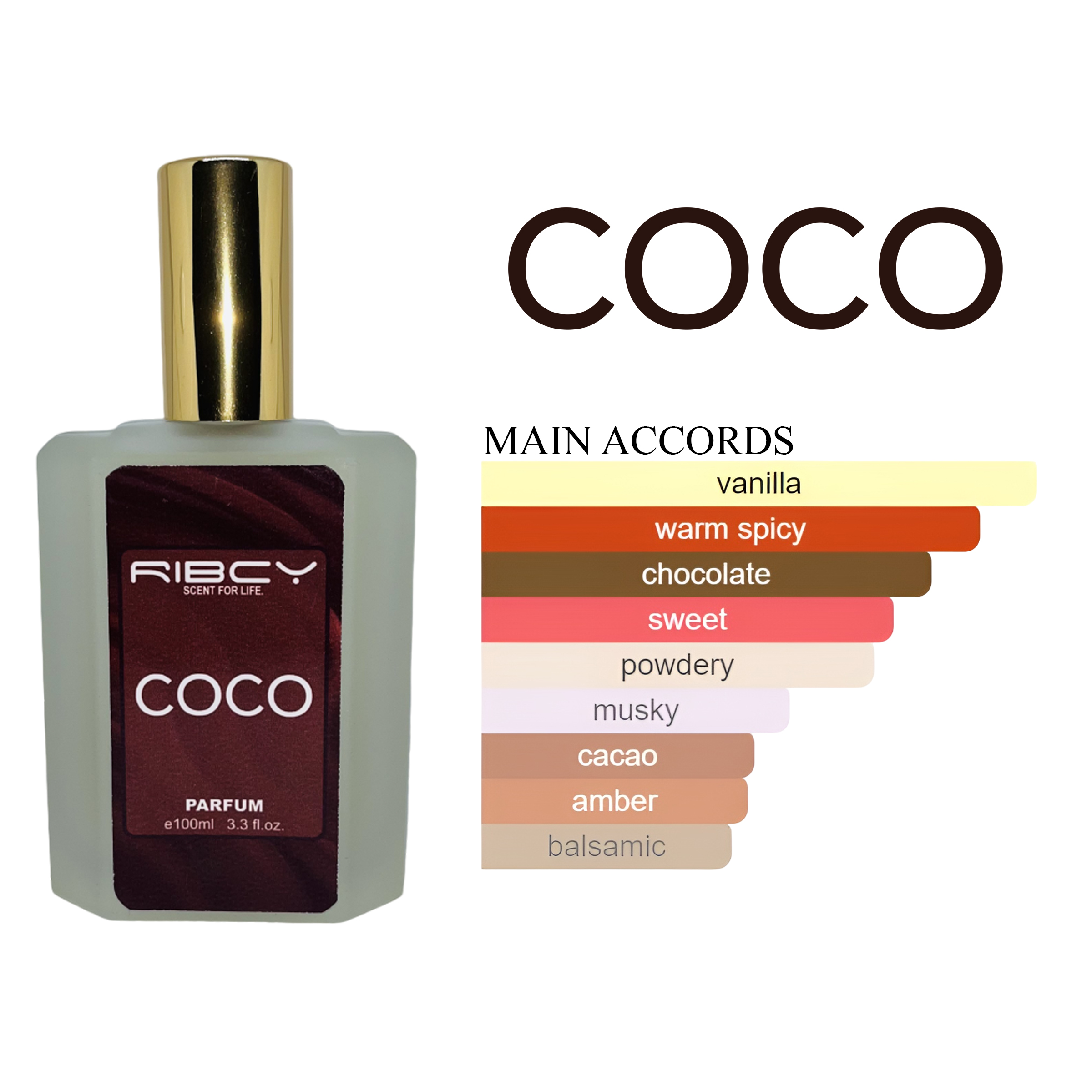 Coco – RIBCY